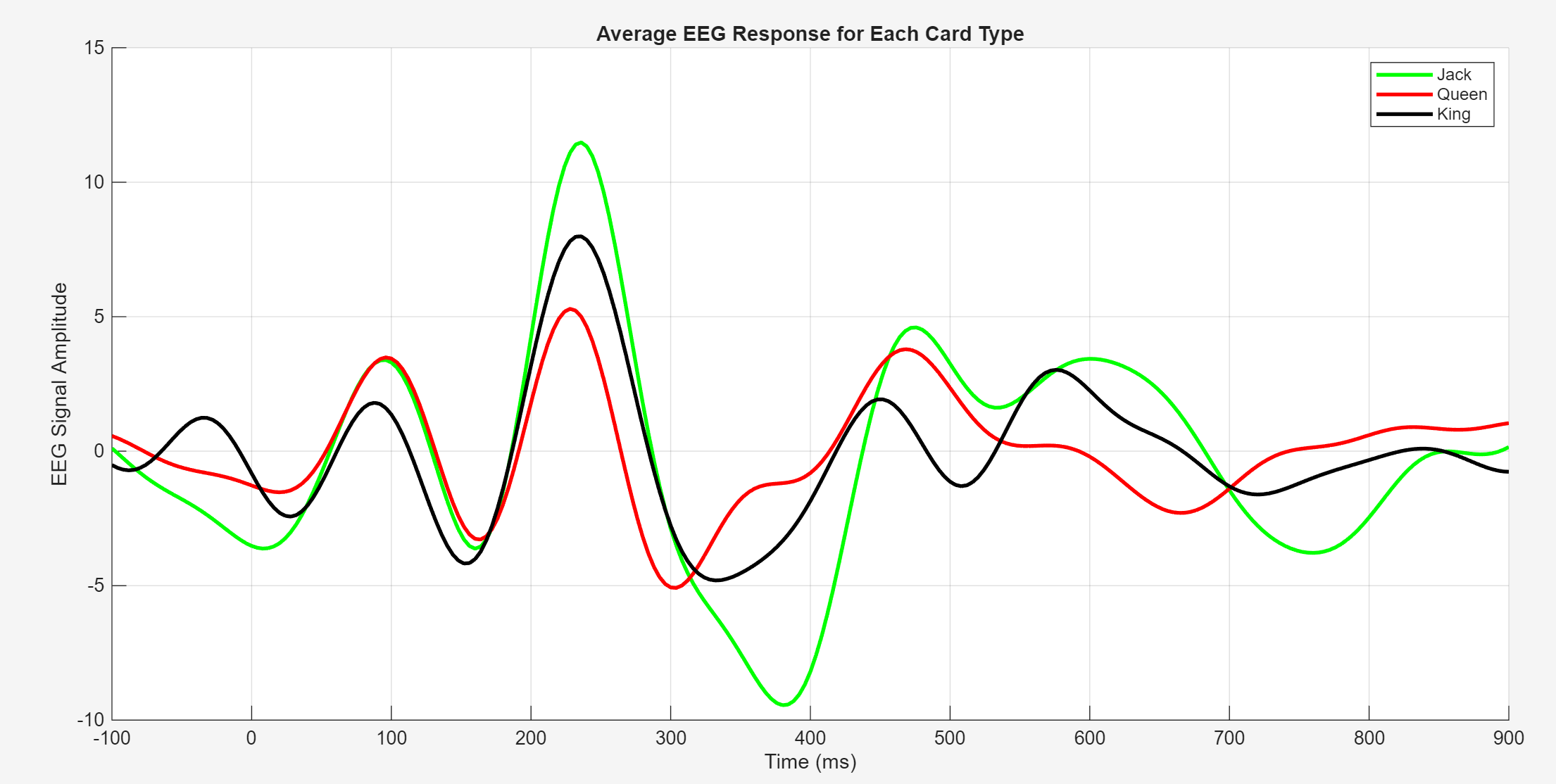 Jason Toft | Portfolio
